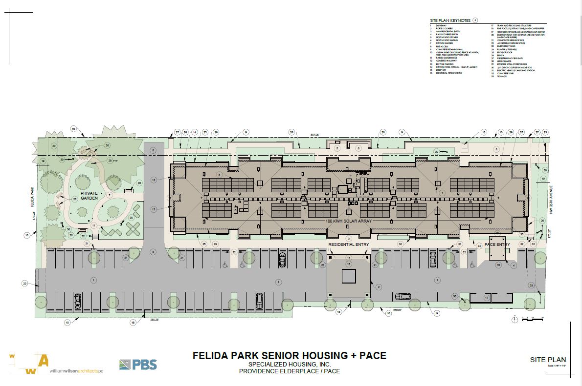 New Projects – Specialized Housing Inc.